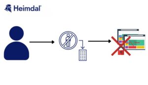 What Is an Access Control List (ACL)? Definition, Types and Benefits