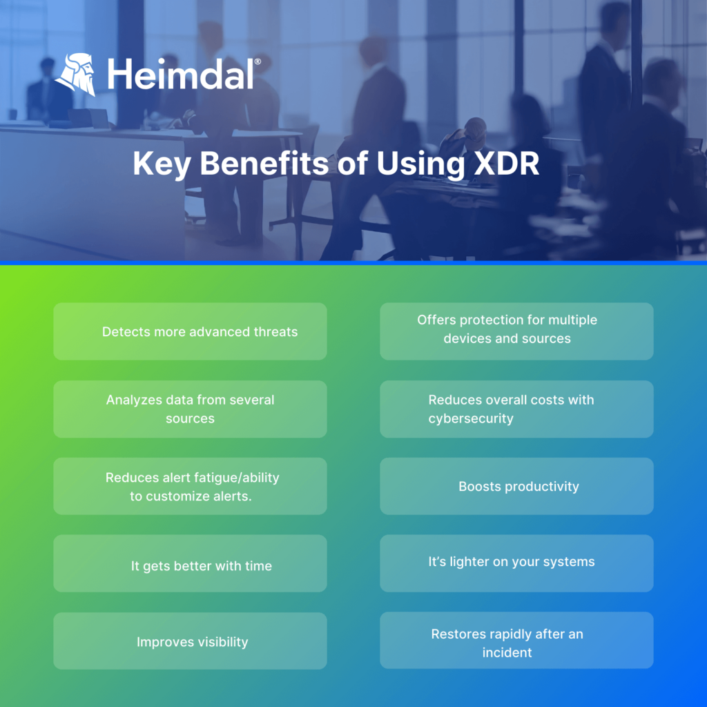 Benefits of XDR - Extended Detection and Response (XDR) Solutions