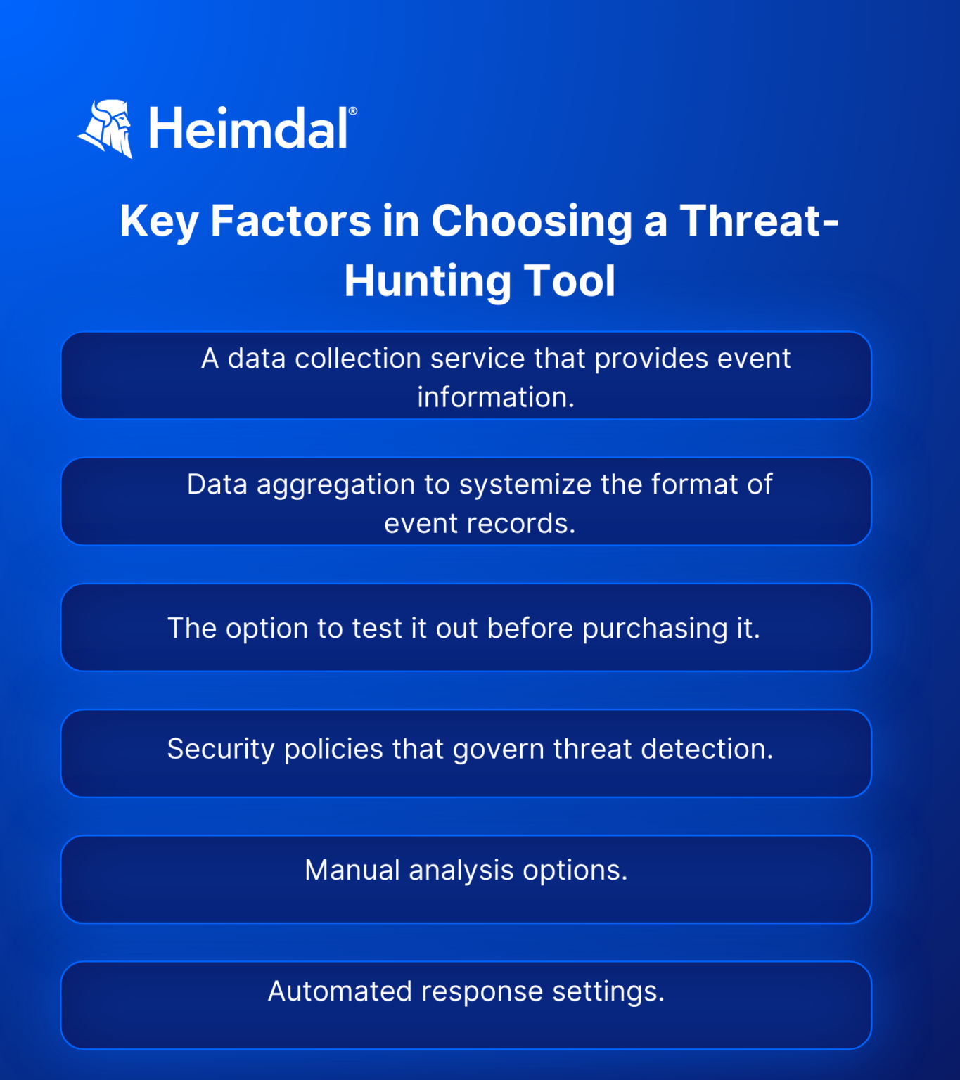10+ Free & Open-Source Threat-Hunting Tools for 2025 [Key Features, Pros, Cons, and Applicability]