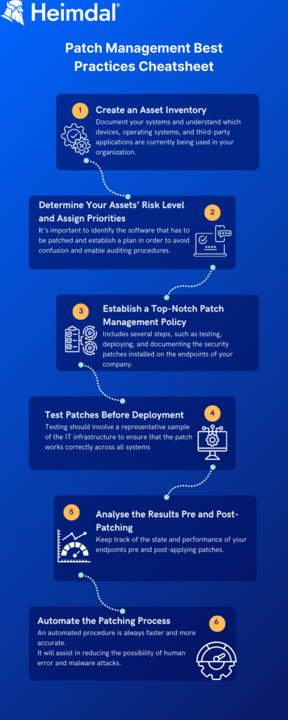 Six Patch Management Best Practices [Updated 2024]