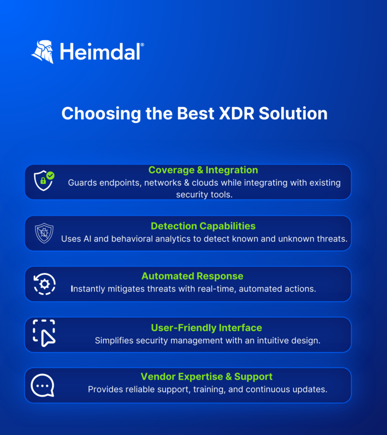 9 Best XDR Software Solutions and Tools in 2025