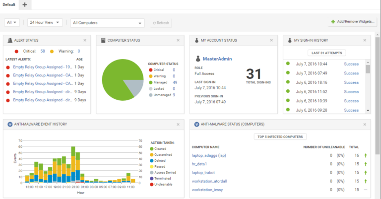 9 Best XDR Software Solutions and Tools in 2026
