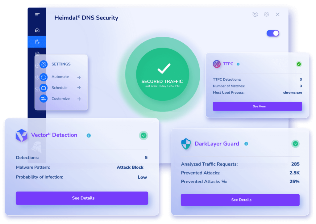 Best DNS Security Software in 2025