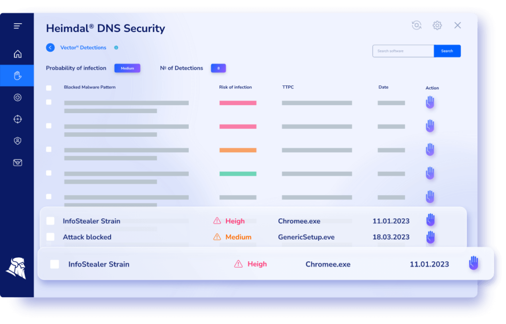 Best DNS Security Software in 2025