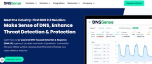 Best DNS Security Software in 2025