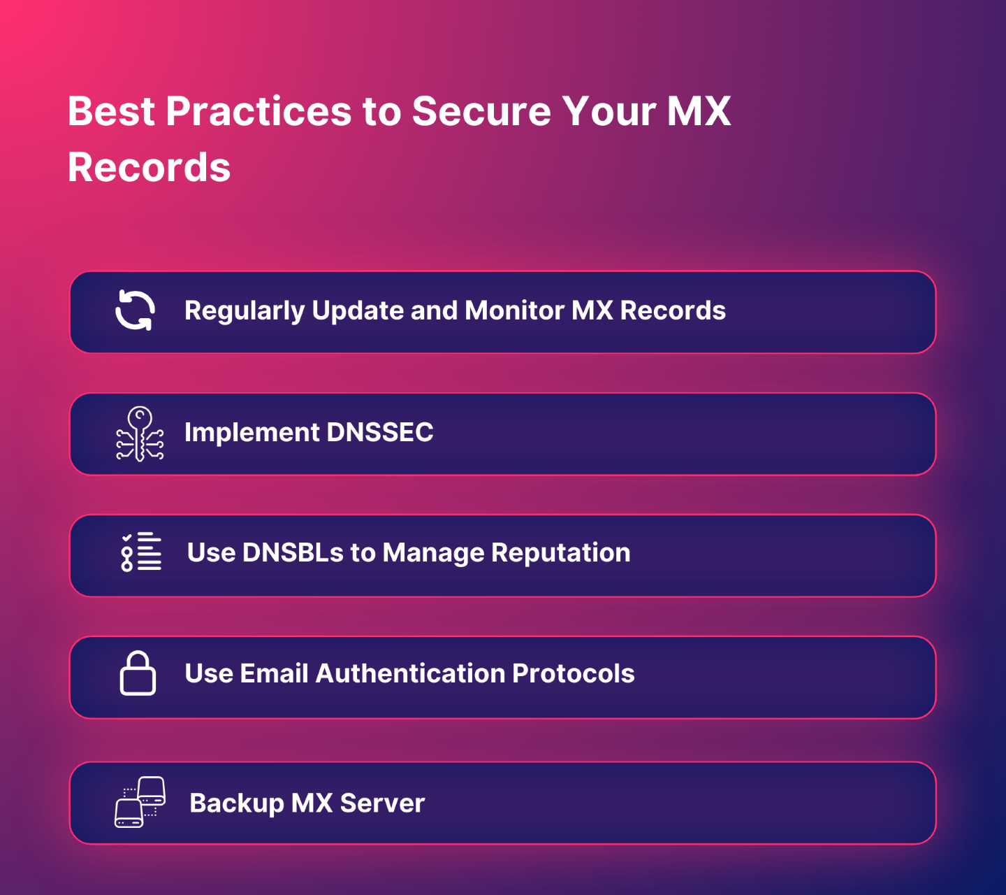 Understanding DNS MX Records and Their Role in Email Security