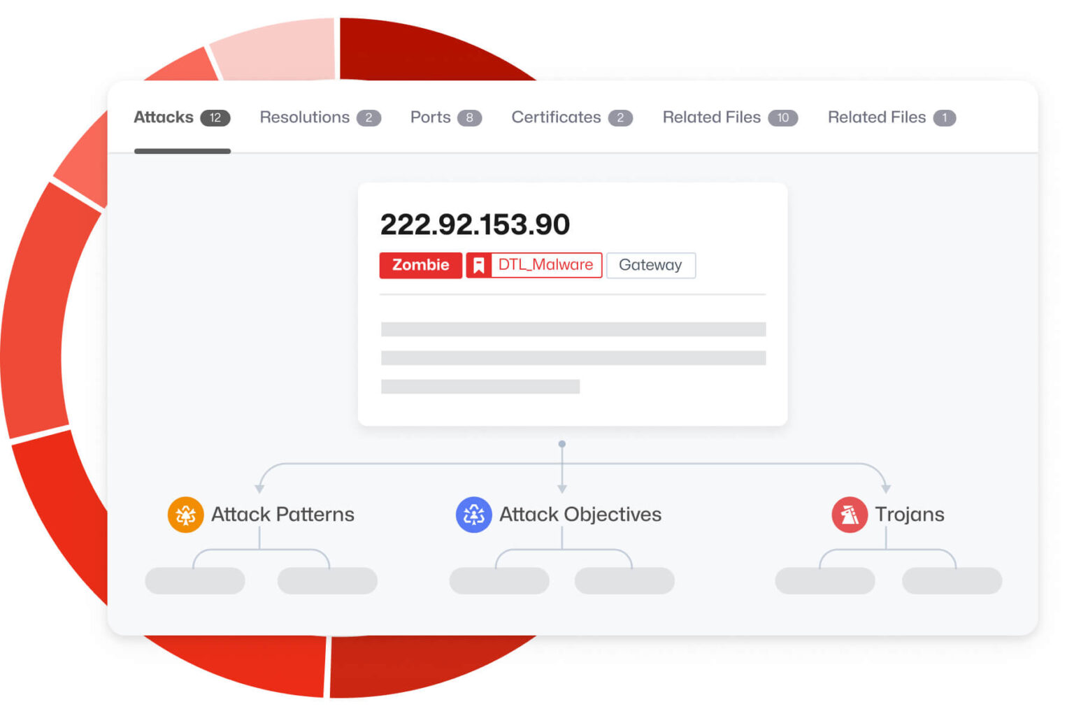 Top 10 Darktrace Alternatives & Competitors to Boost Security