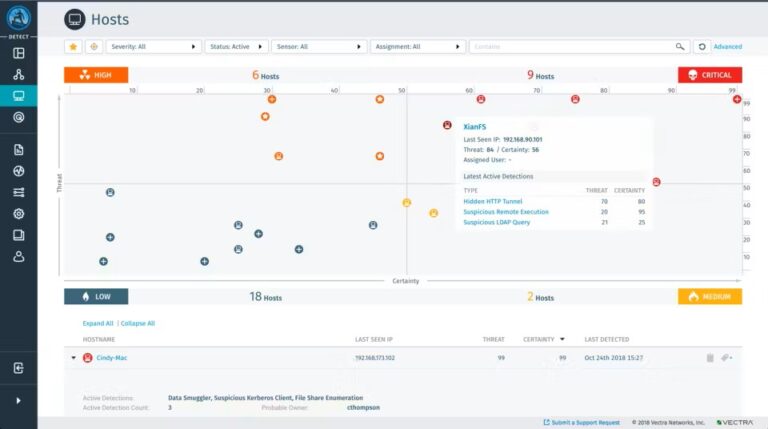 Top 10 Darktrace Alternatives & Competitors to Boost Security