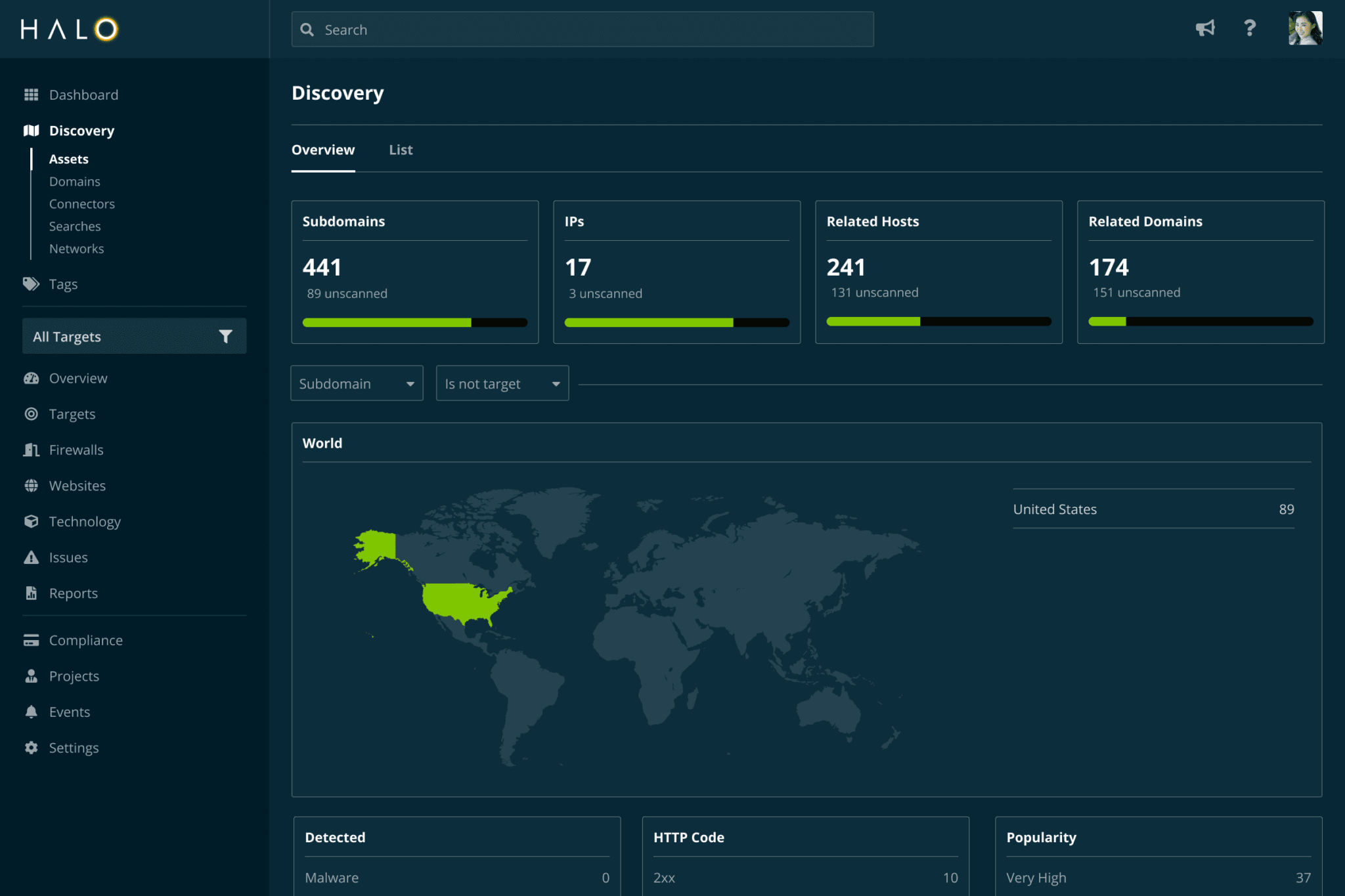 Attack Surface Management Software: Top 10 Vendors