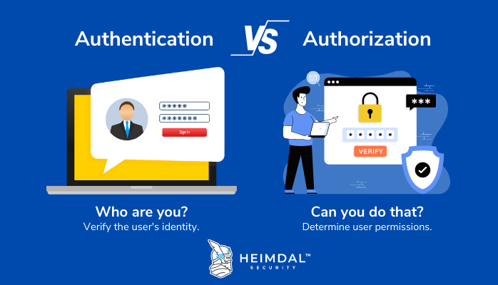 Authentication Vs Authorization What Is The Difference Between Them 