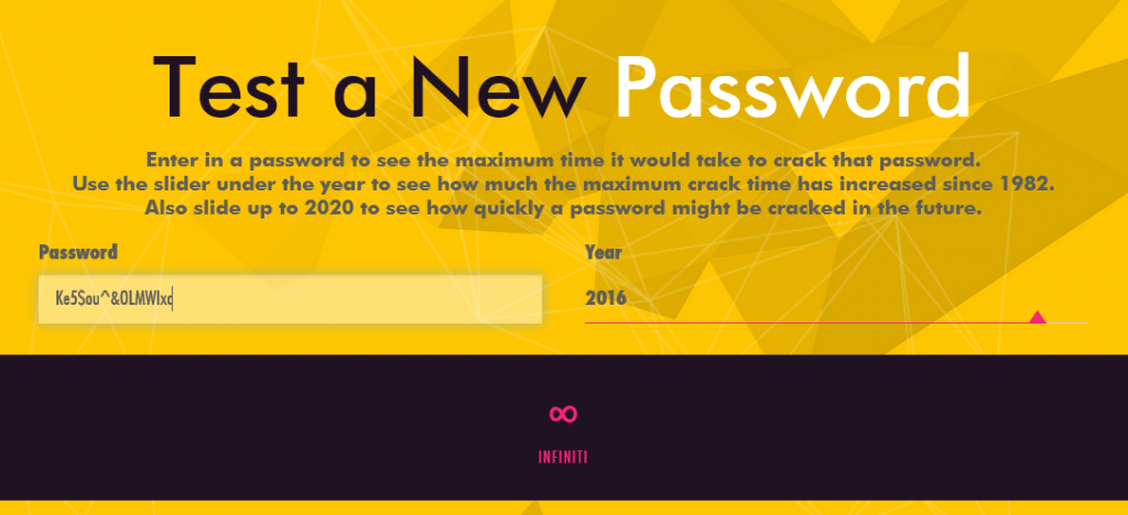 The Ultimate Password Security Guide For Unhackable Credentials Updated