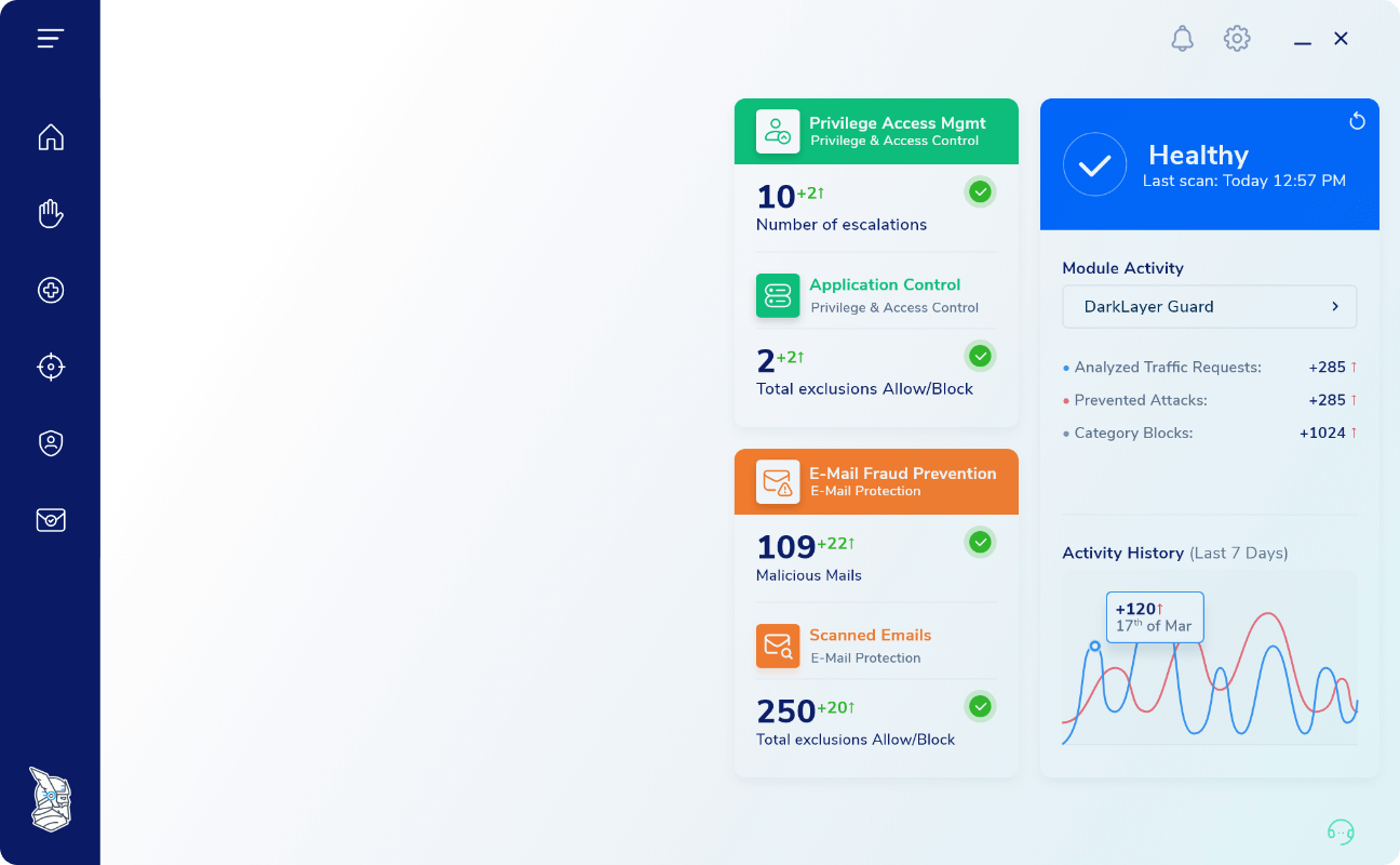 Application Control Software for Enterprises - Heimdal™